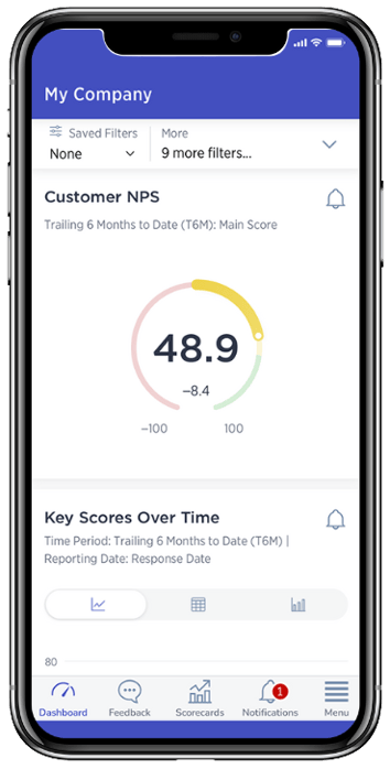 Medallia Partner - ComOps